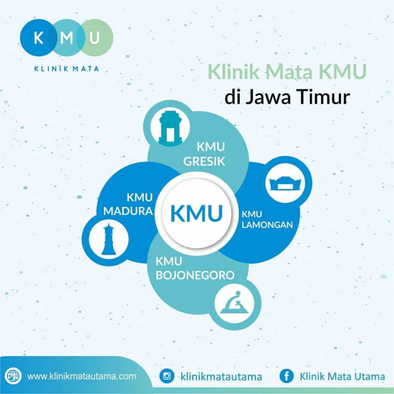 5 Cabang Klinik Mata KMU Tersebar di Jawa Timur